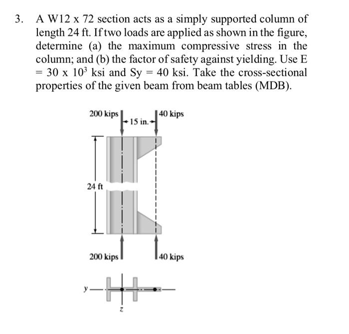 Solved 3. A W12 x 72 section acts as a simply supported | Chegg.com