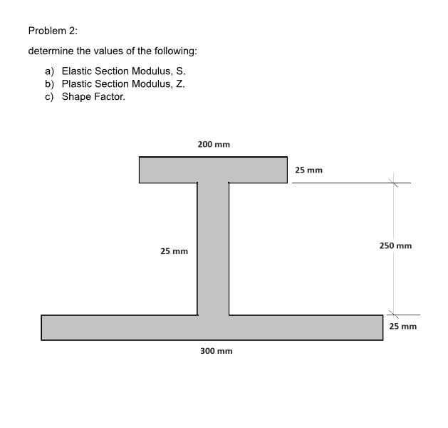 Solved Problem 2:determine the values of the following:a) | Chegg.com