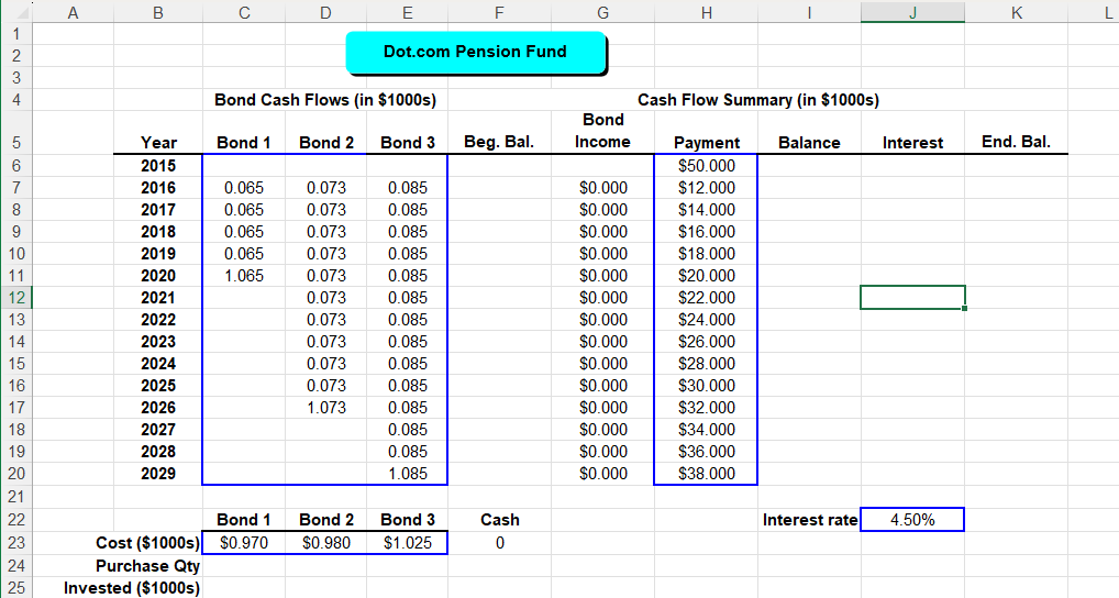Solved The DotCom Corporation is implementing a pension plan | Chegg.com