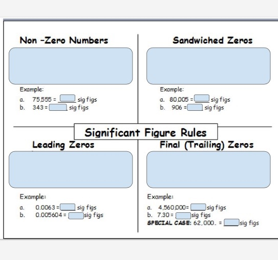 Solved Non -Zero Numbers Sandwiched Zeros Example: 75555 = | Chegg.com