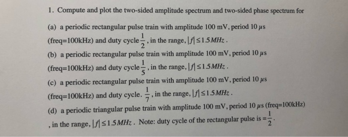 Solved 1. Compute and plot the two-sided amplitude spectrum | Chegg.com