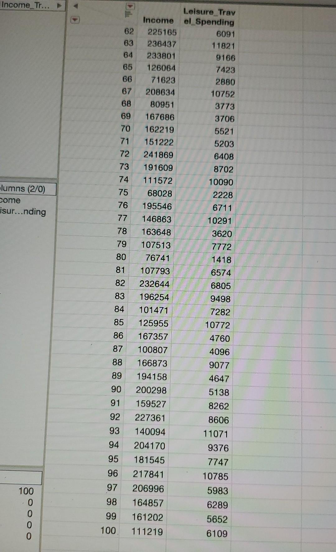 Solved JMP Edit Tables Rows Cols DOE Analyze Graph Tools | Chegg.com