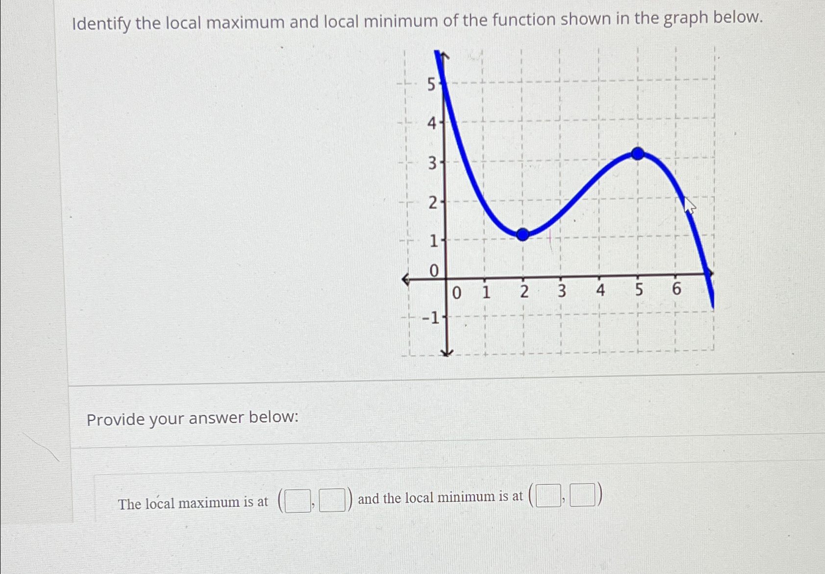 Solved Identify the local maximum and local minimum of the | Chegg.com