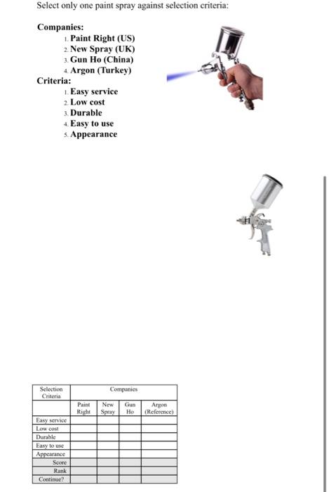 Solved Select only one paint spray against selection | Chegg.com