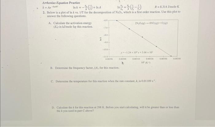 Solved k=Ae−taxtlnk=−nεa(r1)+lnA lnk=−nEa(r1)+lnA | Chegg.com