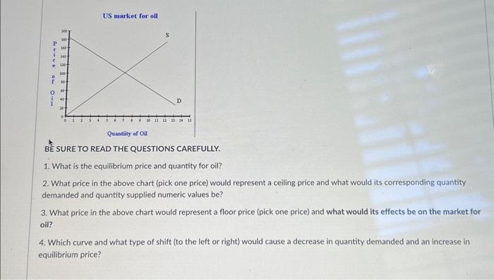 Solved BE SURE TO READ THE QUESTIONS CAREFULLY. 1. What is | Chegg.com