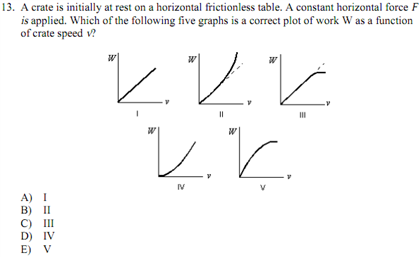 Solved A crate is initially at rest on a horizontal | Chegg.com