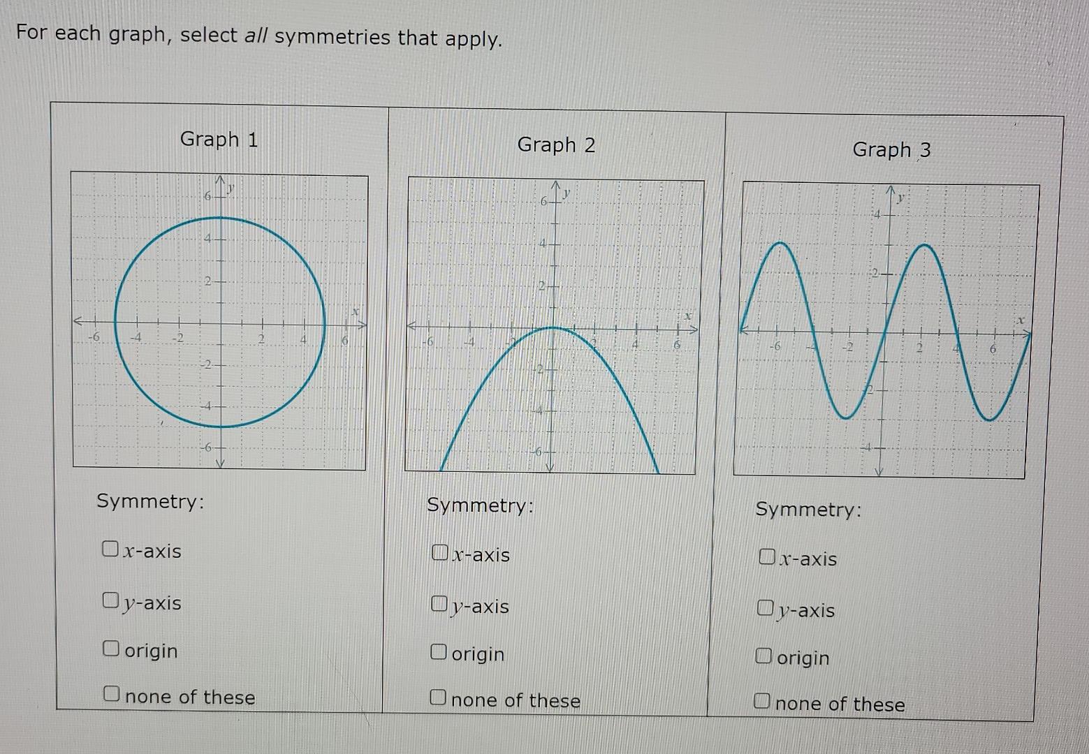 Solved For each graph, select all symmetries that apply. | Chegg.com