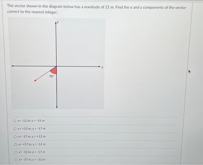 Solved The vector shown in the diagram below has a manitude | Chegg.com