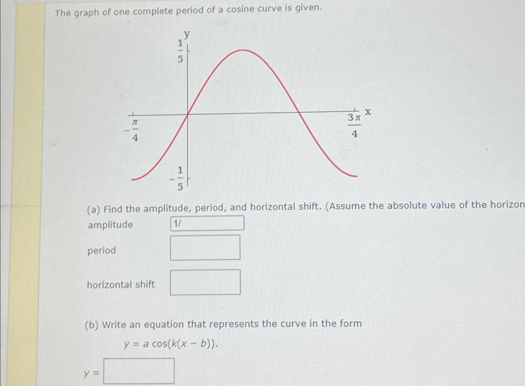 Solved The graph of one complete period of a cosine curve is | Chegg.com