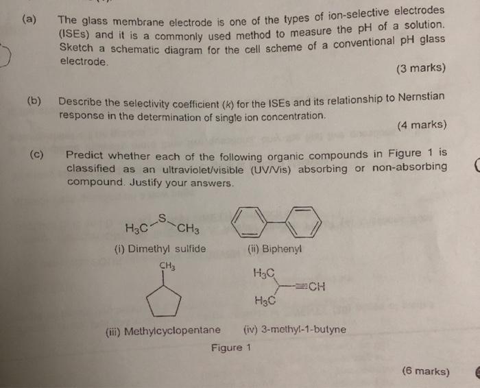 Solved (a) The glass membrane electrode is one of the types | Chegg.com