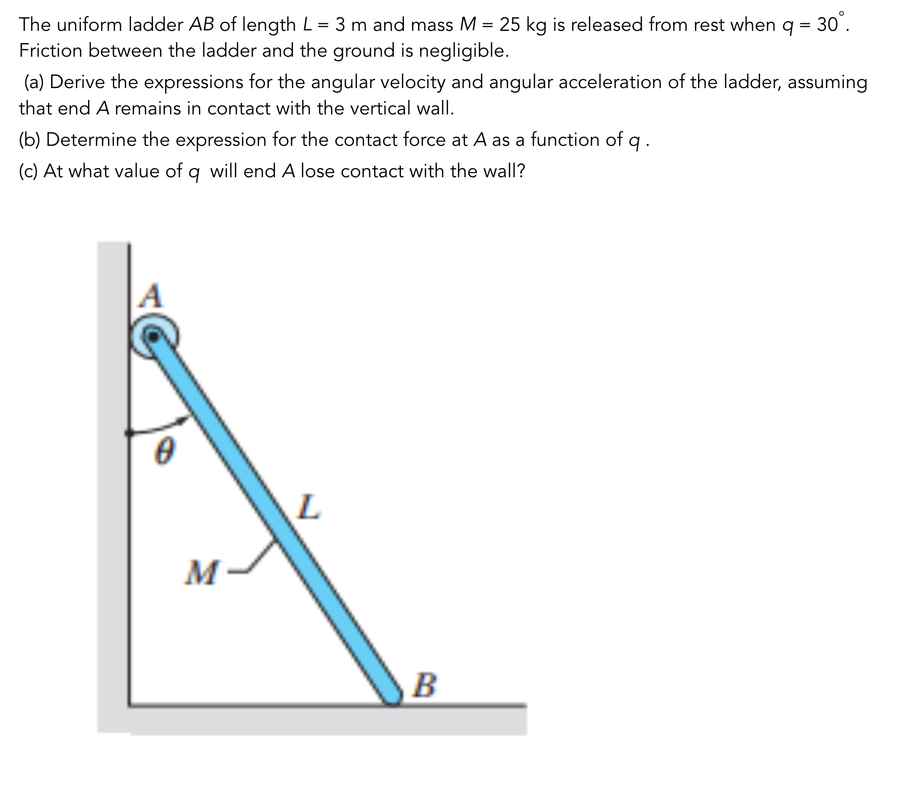 Solved The uniform ladder AB ﻿of length L=3m ﻿and mass | Chegg.com