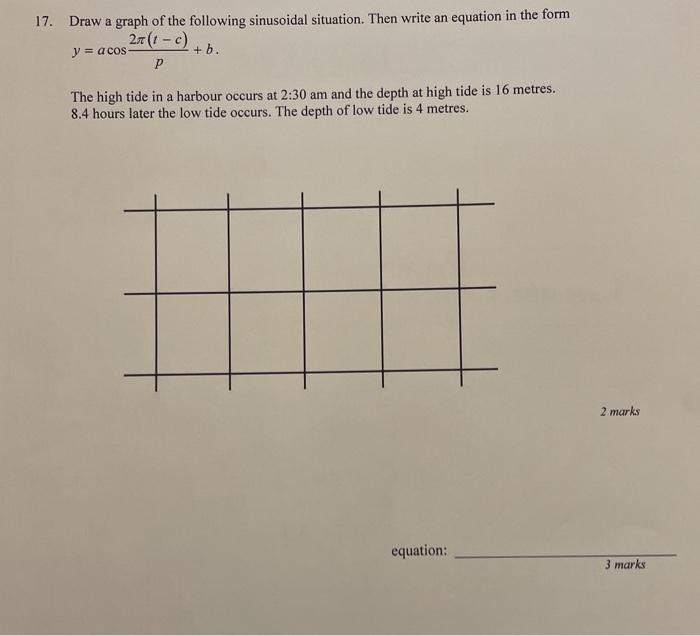 Solved 17. Draw a graph of the following sinusoidal | Chegg.com