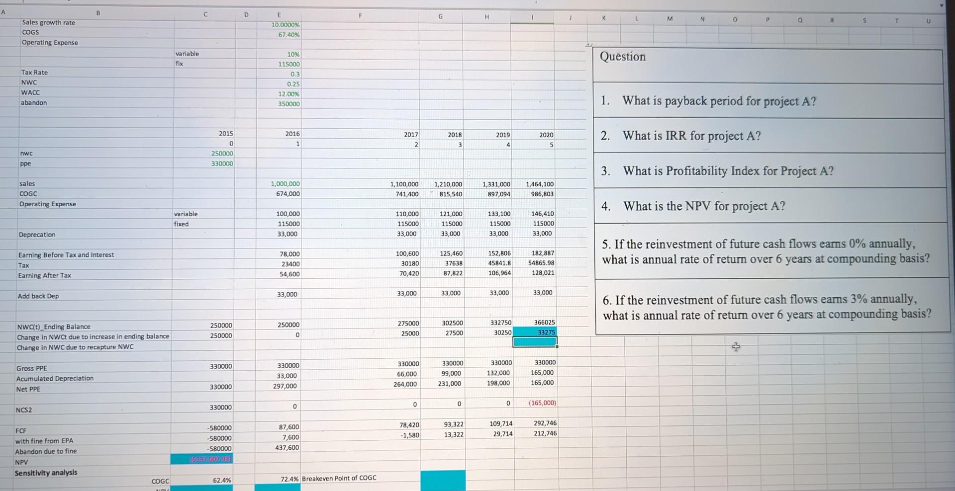 Solved Question 1. What is payback period for project A ? 2. | Chegg.com