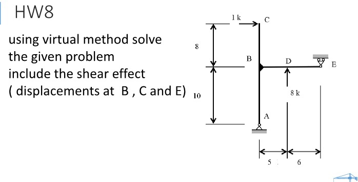 Solved HW8 using virtual method solve the given problem | Chegg.com