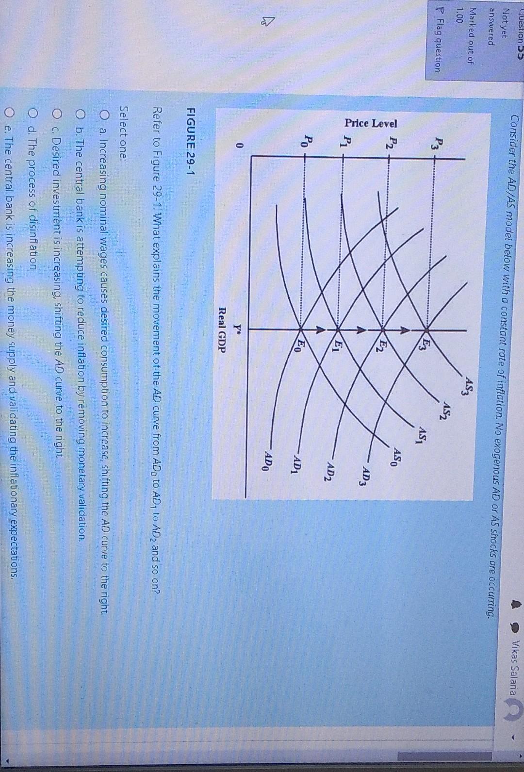 Solved Question5 Consider the AD/AS model below with a | Chegg.com
