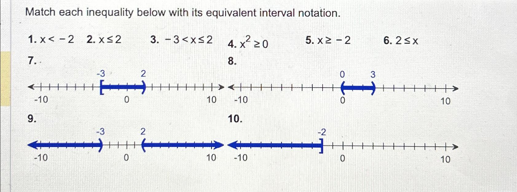 Solved Match each inequality below with its equivalent | Chegg.com