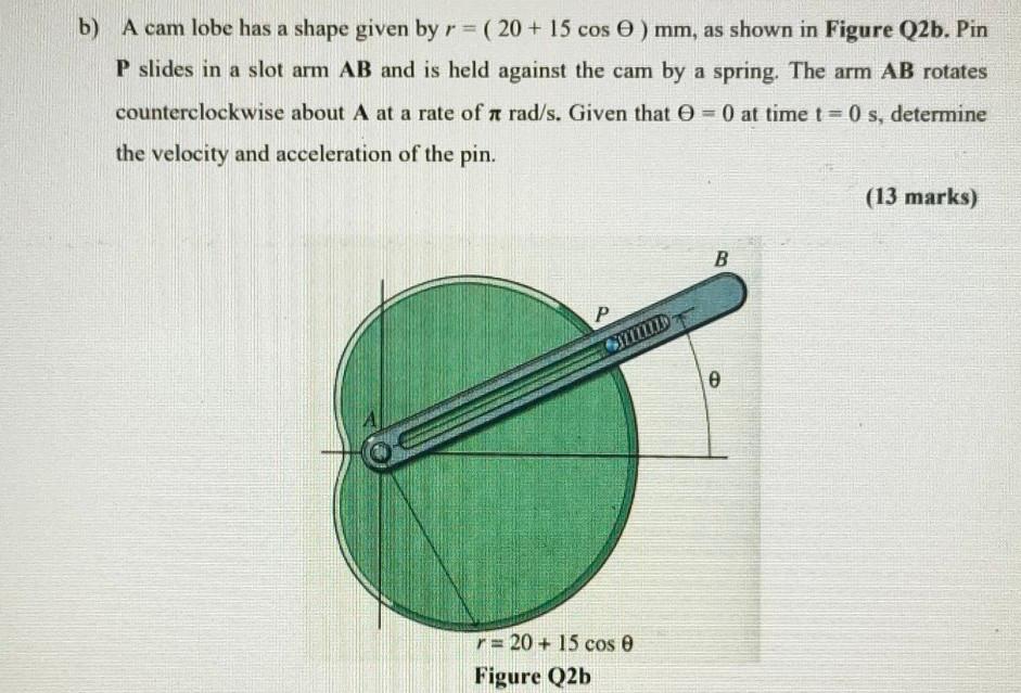 Solved b) A cam lobe has a shape given by r = ( 20 + 15 cos | Chegg.com