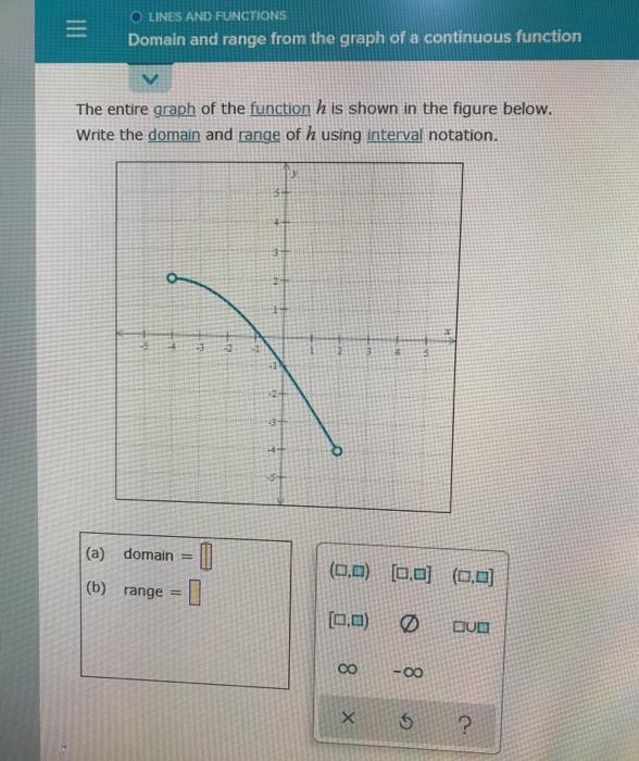 Solved LINES AND FUNCTIONS Domain and range from the graph | Chegg.com