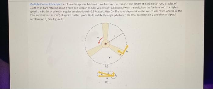 Solved Multiple-Concept Example 7 explores the approach | Chegg.com