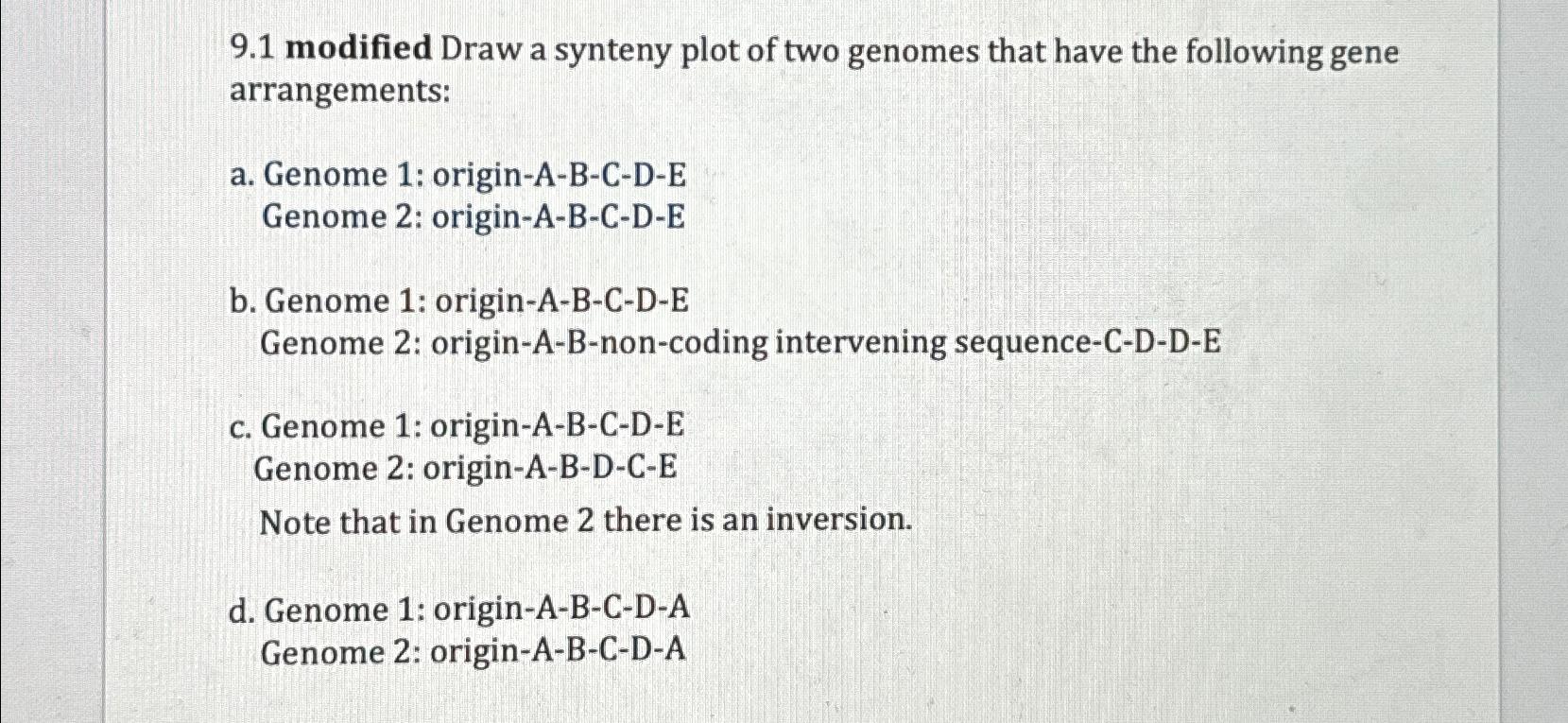 Solved 9.1 ﻿modified Draw a synteny plot of two genomes that | Chegg.com