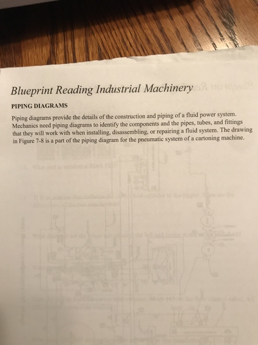 Solved Blueprint Reading Inds Blueprint Reading Industrial | Chegg.com