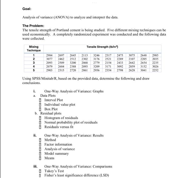 Solved can you solve it with minitab and make steps in the | Chegg.com