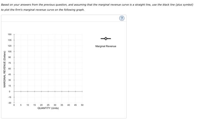 Solved no need for explanation, just answers. for the graphs | Chegg.com