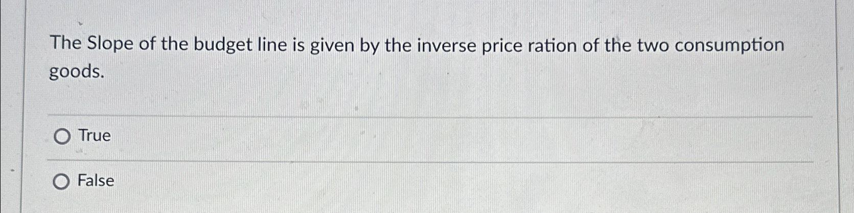 Solved The Slope of the budget line is given by the inverse | Chegg.com