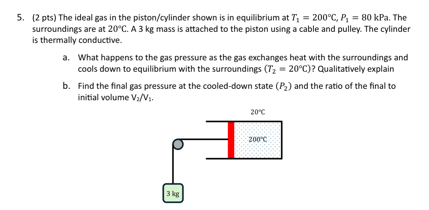 Solved (2 ﻿pts) ﻿The ideal gas in the piston/cylinder shown | Chegg.com