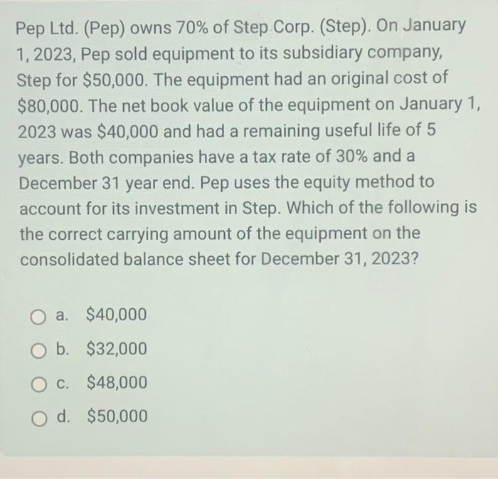 Solved Pep Ltd. (Pep) owns 70% of Step Corp. (Step). On | Chegg.com