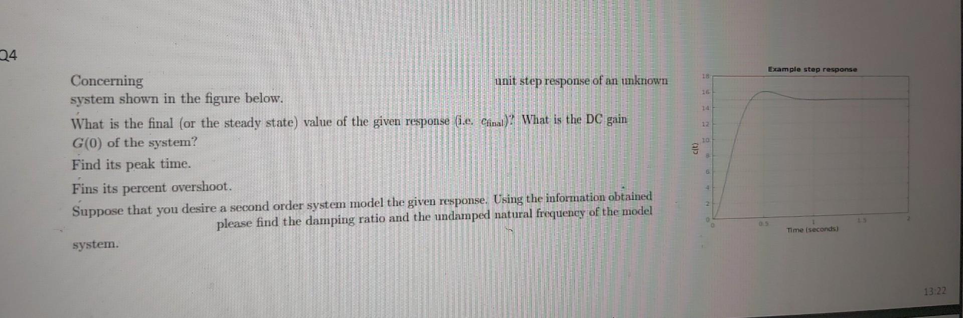 Solved Concerning unit step response of an unknown system | Chegg.com