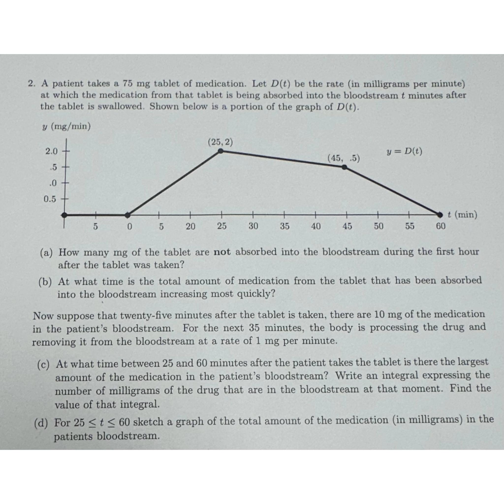 Solved A patient takes a 75mg ﻿tablet of medication. Let | Chegg.com