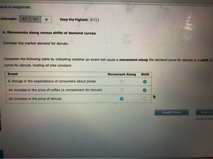 Solved Back to Assignment Attempts: 0.7 0.7 Keep the | Chegg.com