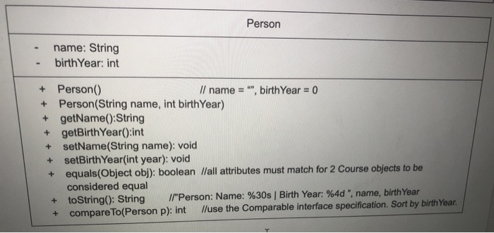 Solved create a class called Person with the dollowing | Chegg.com Solved create a class called Person with the dollowing | Chegg.com