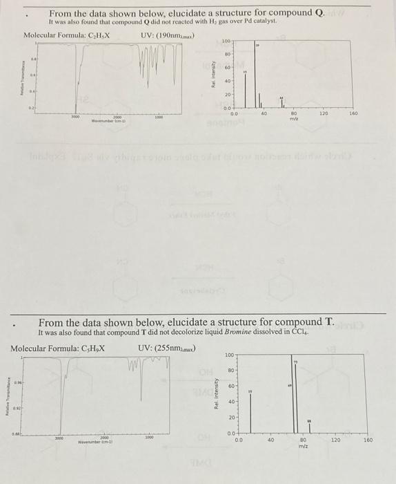 Solved From the data shown below, elucidate a structure for | Chegg.com