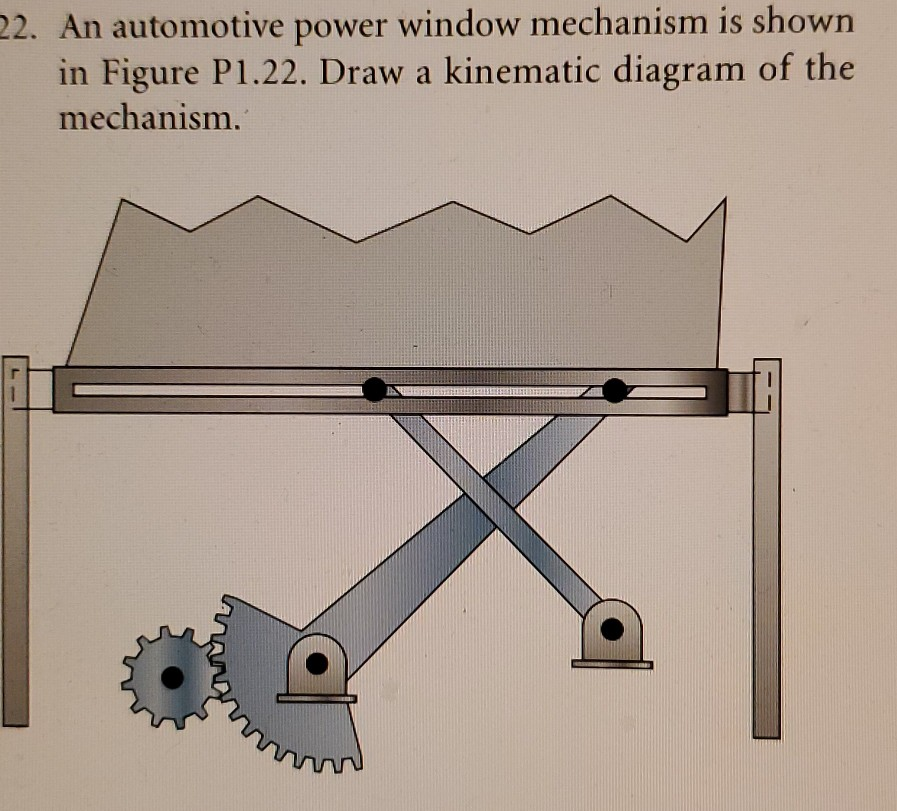 Solved A sketch of an adjustable-height platform used to | Chegg.com