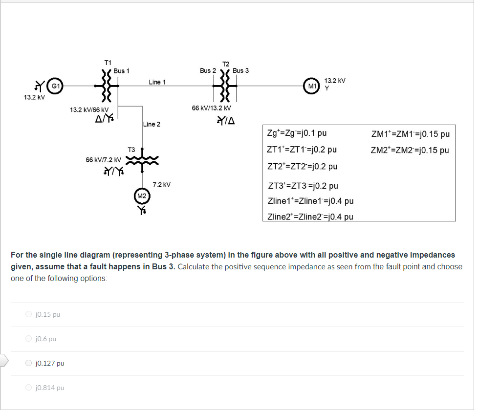 Solved For the single line diagram (representing 3-phase | Chegg.com