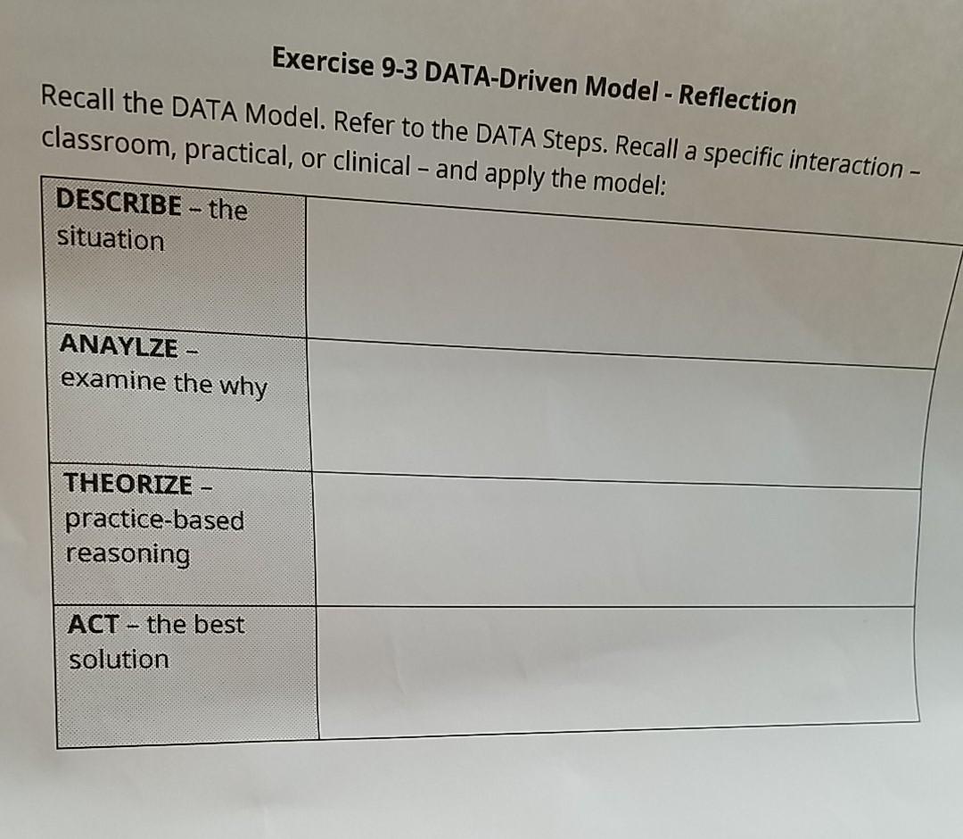 Solved Exercise 9-3 DATA-Driven Model - Reflection Recall | Chegg.com