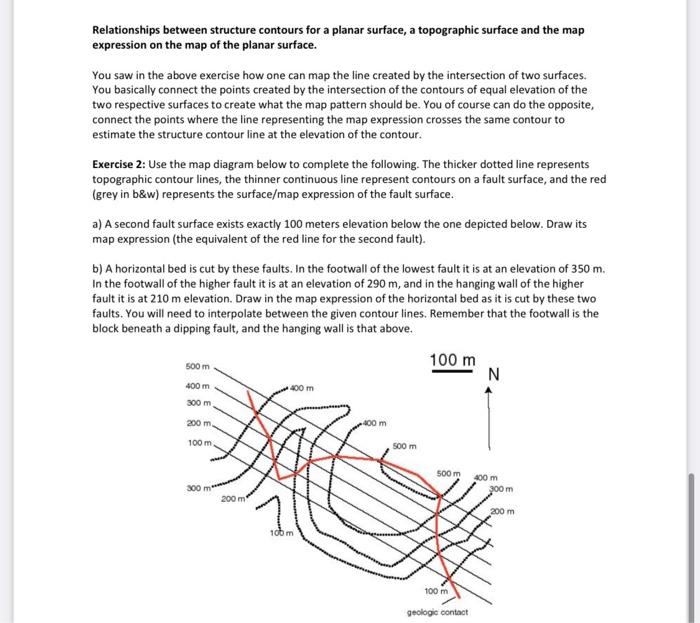 Solved Relationships between structure contours for a planar | Chegg.com