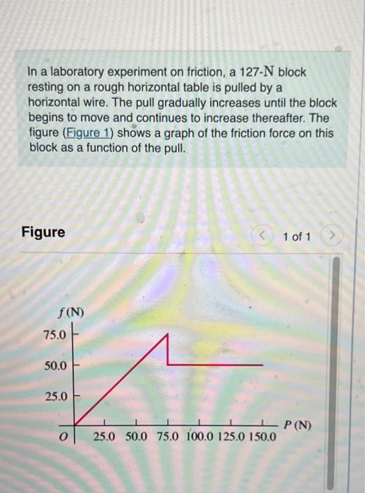 Solved In a laboratory experiment on friction, a 127- N | Chegg.com