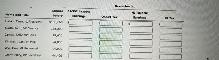 Solved In -- 20, the annual salaries paid to each of the | Chegg.com