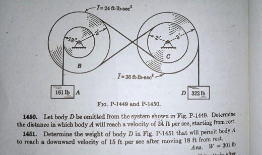 Solved -1 = 24 ft-lb-sec *18% Vio B 1=36 ft-lb-sec 161 lb JA | Chegg.com