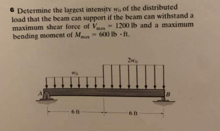 Solved 6 Determine the largest intensity wo of the | Chegg.com Solved 6 Determine the largest intensity wo of the | Chegg.com