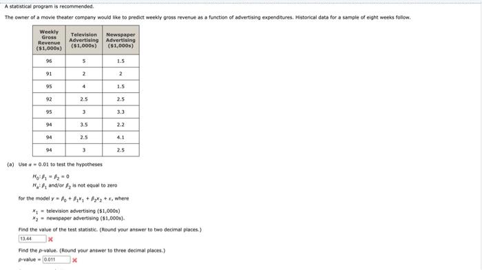 Solved A statistical program is recommended. The owner of a | Chegg.com