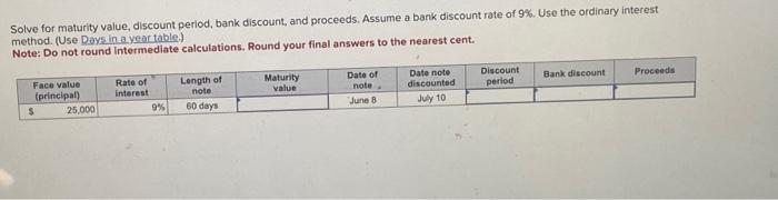 Solved Solve for maturity value, discount period, bank | Chegg.com