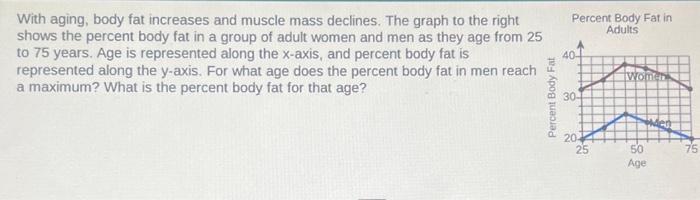 Solved With aging, body fat increases and muscle mass | Chegg.com