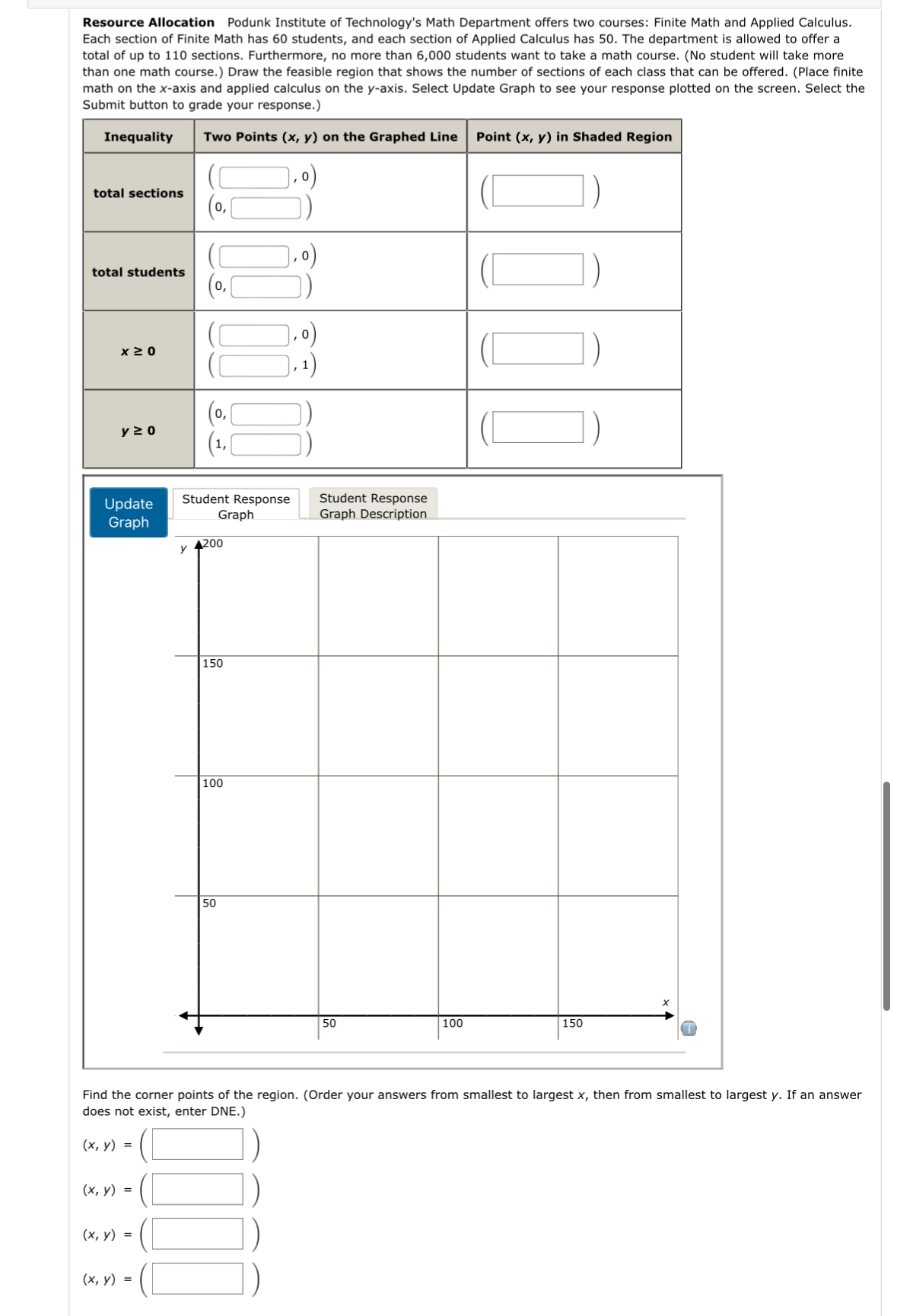 Solved Resource Allocation Podunk Institute of Technology's | Chegg.com