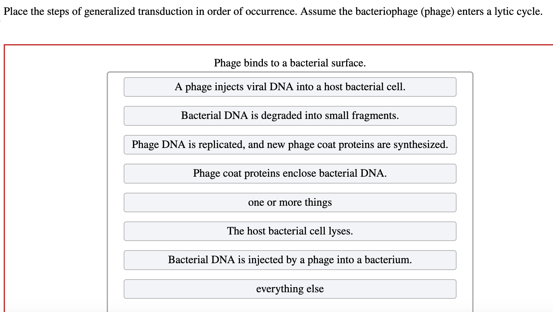 Solved Place the steps of generalized transduction in order | Chegg.com