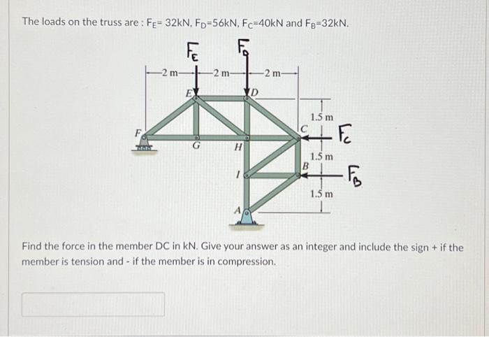 Solved The loads on the truss are : FE=32kN,FD=56kN,FC=40kN | Chegg.com